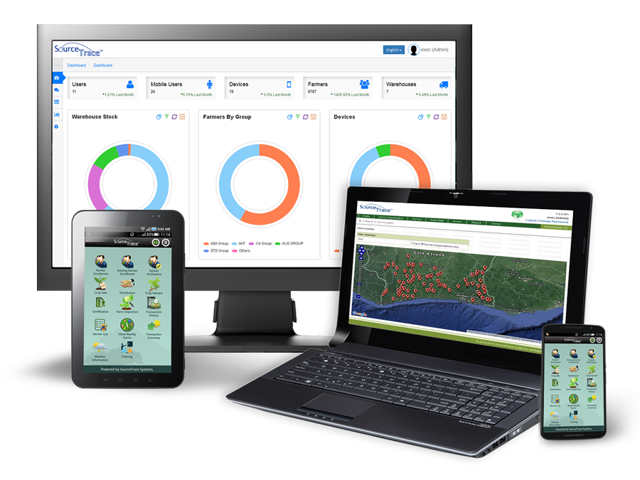 SourceTrace Systems,Trichy Road Coimbatore - Software and Applications ...