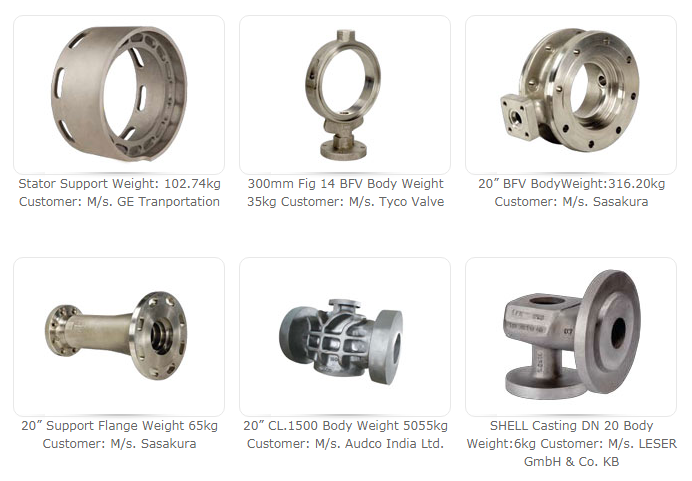 Peekay Steel Castings Pvt Ltd,Chinnamadampalayam Coimbatore - Castings ...