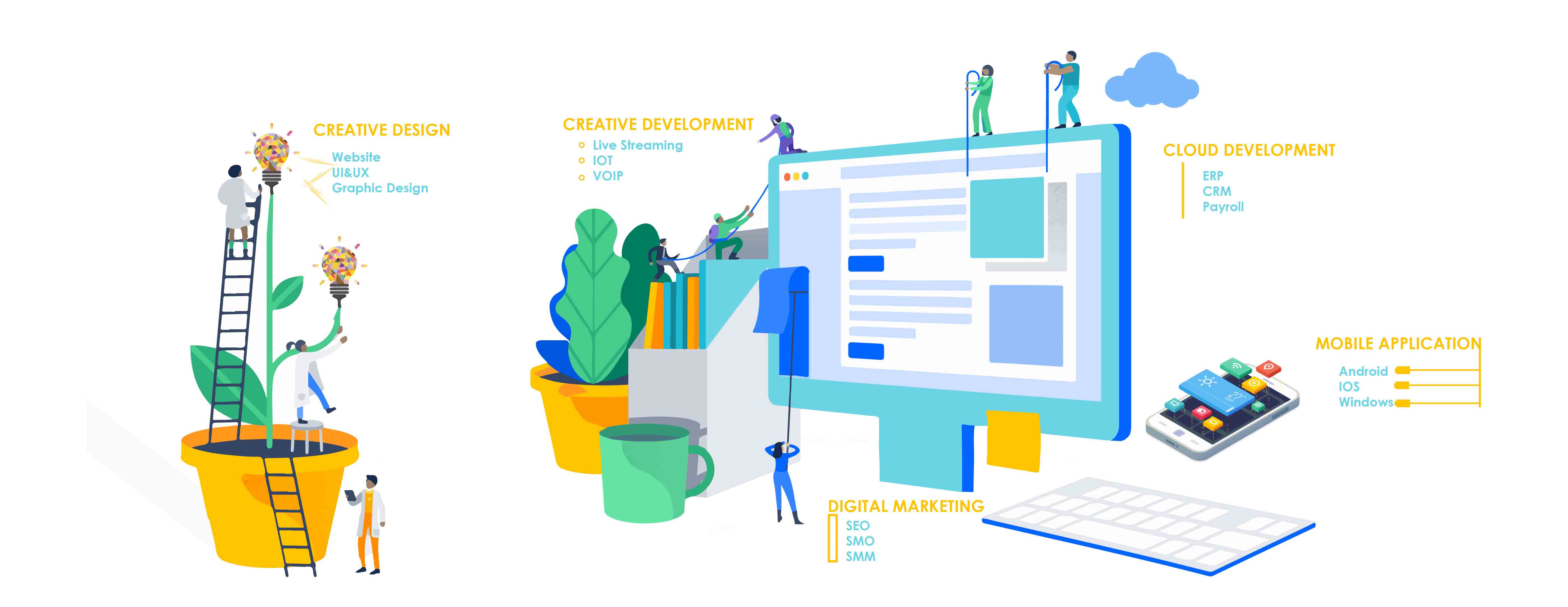 Brainak System Technologies Pvt Ltd,Ramnagar Coimbatore - Software and ...